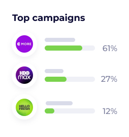 Filify - Affiliate platform made for content creators